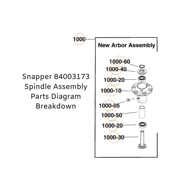 Snapper Spindle 84003173 & 1757364YP For Some 360Z & Other Models ...